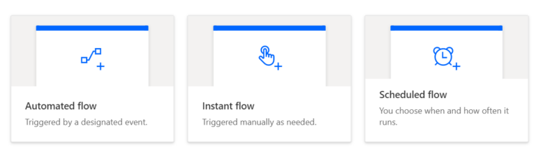 How to Send Custom Notifications to Microsoft Teams with Power Automate ...